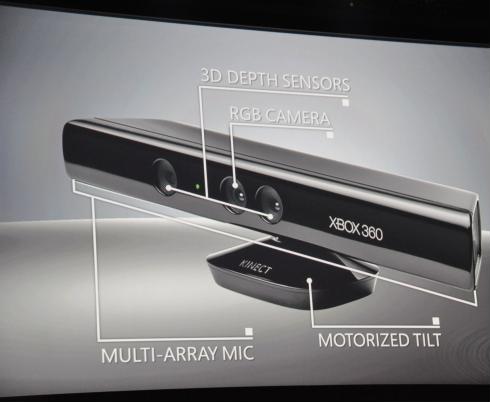 XBOX 360 - Kinect Camera